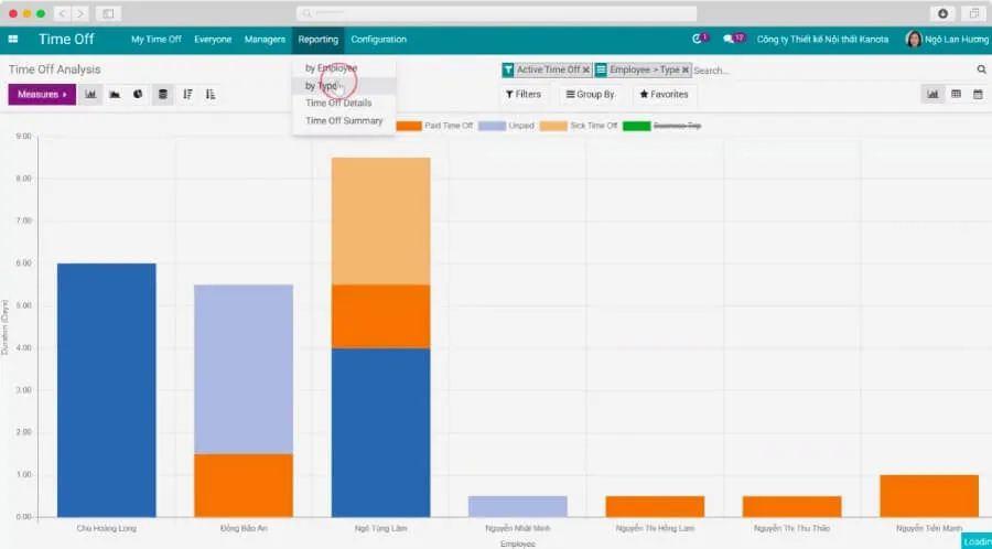 Viindoo Time Off Management Software | Viindoo